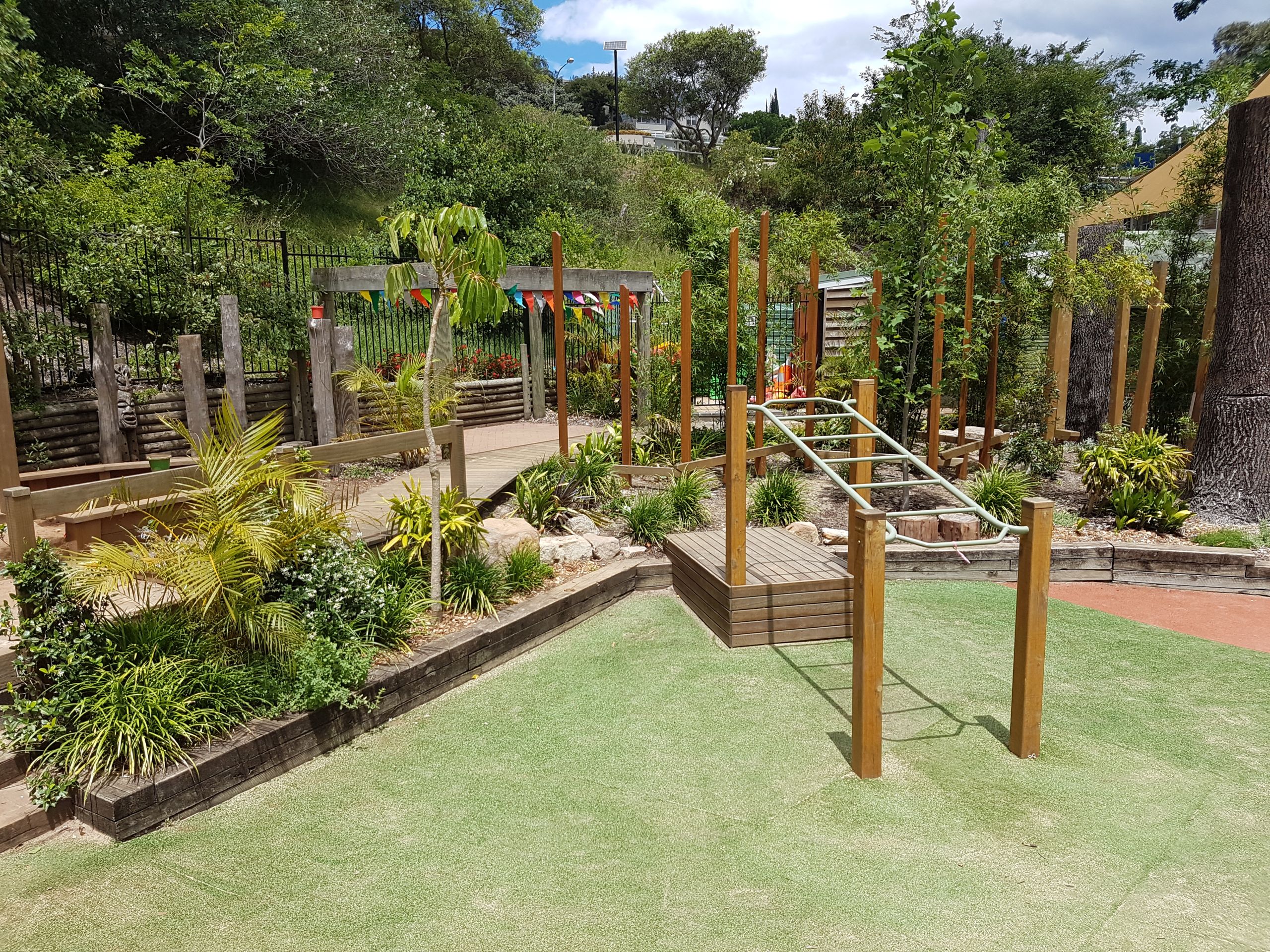 Play Space Strategy | Your Say Woollahra